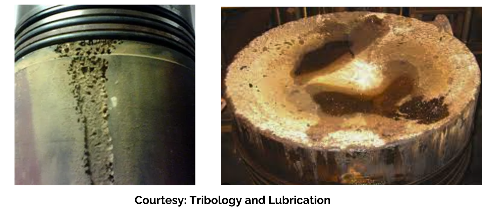 Not Always Fuel is the Culprit - Part 1